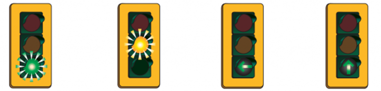 How To Understand Traffic Signs?